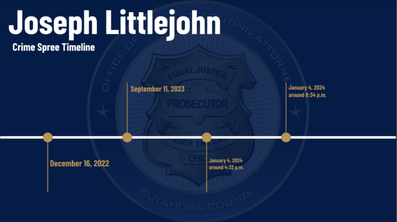 20-Year-Old Joseph Littlejohn Indicted for Aggravated Murder and Two ...